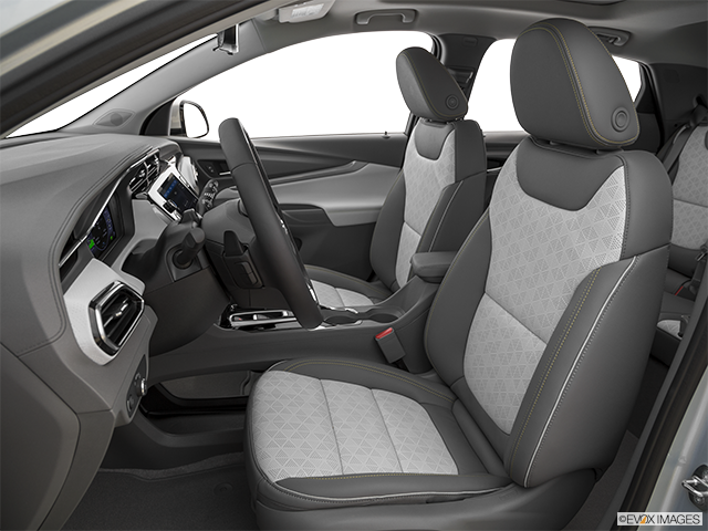 2023 Chevrolet Bolt EUV: Price, Review, Photos and Specs (Canada ...