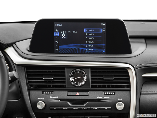 2022 Lexus RX 350: Price, Review, Photos and Specs - Read This Before ...