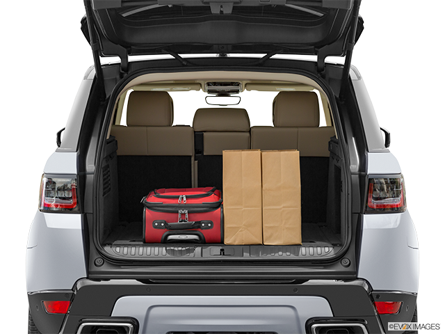 2025 Land Rover Range Rover Sport: Price, Review, Photos and Specs ...