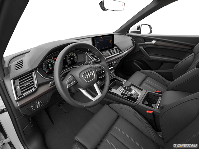2025 Audi Q5 Sportback: Price, Review, Photos and Specs (Canada ...