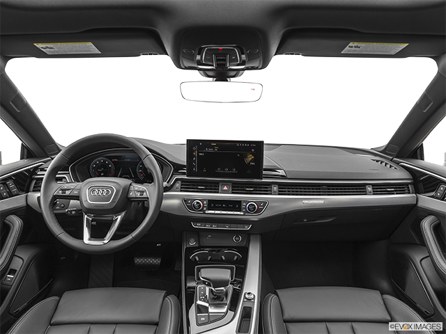 2025 Audi A5 Sportback: Reviews, Price, Specs, Photos and Trims ...