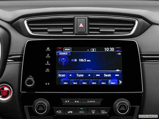 2022 Honda CR-V: Price, Review, Photos and Specs - Read This Before You Buy