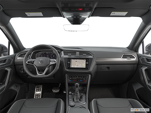 2022 Volkswagen Tiguan: Price, Review, Photos and Specs - Read This ...