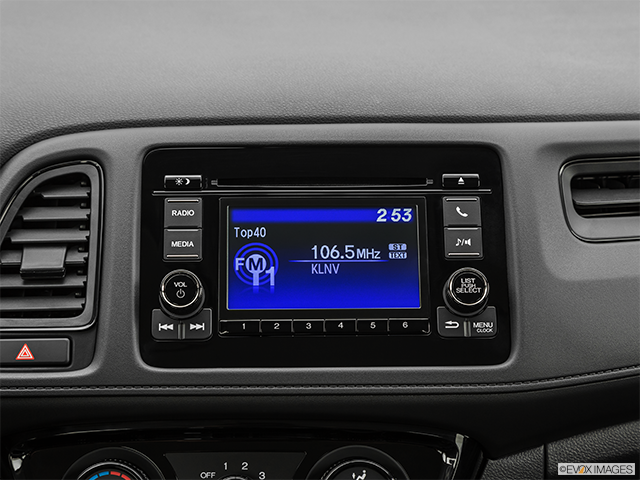 2022 Honda HR-V: Price, Review, Photos and Specs - Read This Before You Buy