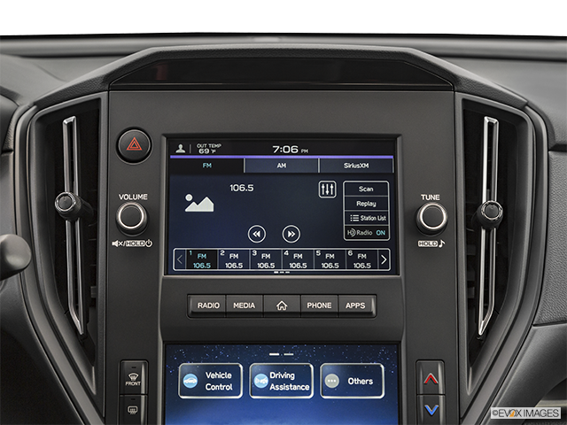 2023 Subaru WRX: Price, Review, Photos and Specs - Read This Before You ...