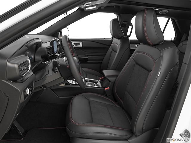 2025 Ford Explorer: Price, Review, Photos and Specs - Read This Before ...