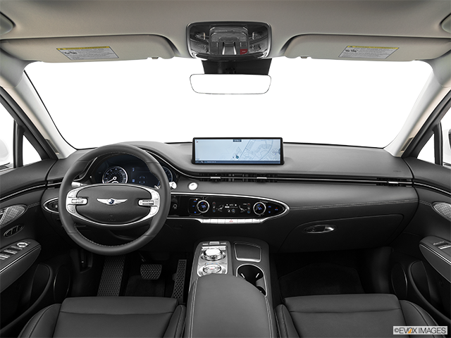 2023 Genesis GV70: Price, Review, Photos and Specs - Read This Before ...