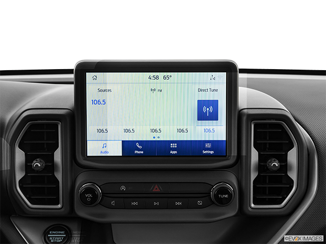 2023 Ford Bronco Sport: Price, Review, Photos and Specs - Read This ...