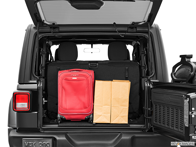 2025 Jeep Wrangler 2-Door: Price, Review, Photos and Specs (Canada ...