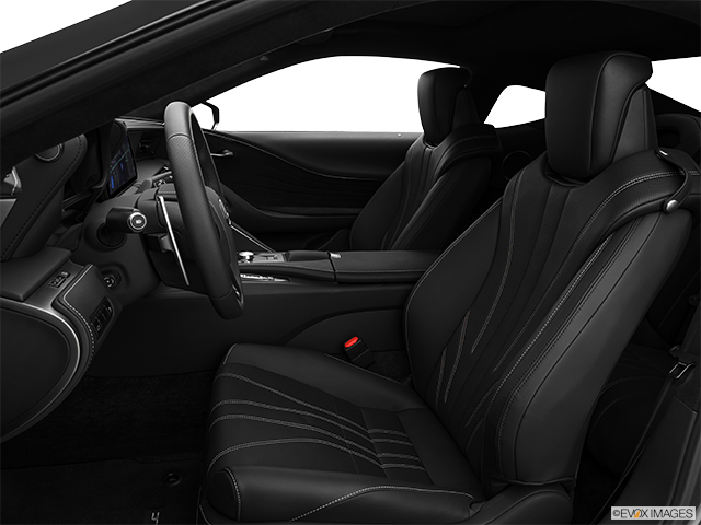 2024 Lexus LC 500: Price, Review, Photos and Specs - Read This Before ...