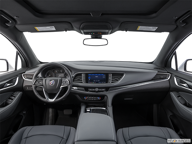 2025 Buick Enclave: Price, Review, Photos and Specs (Canada) | Driving.ca