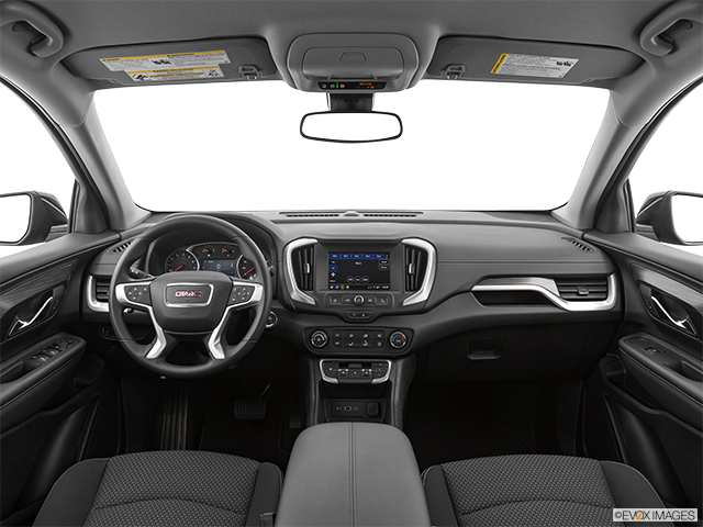 2024 GMC Terrain: Price, Review, Photos and Specs (Canada) | Driving.ca