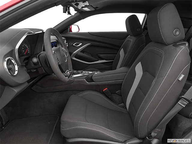 2024 Chevrolet Camaro: Price, Review, Photos and Specs - Read This ...