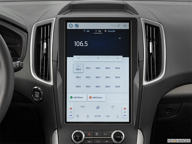 2024 Ford Edge: Price, Review, Photos and Specs - Read This Before You Buy