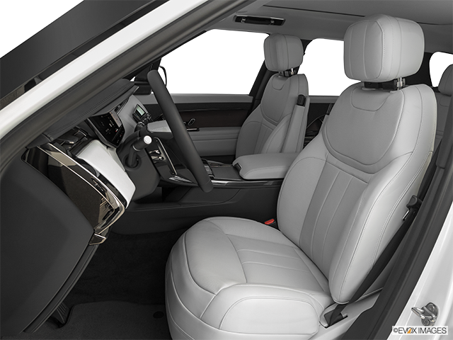 2024 Land Rover Range Rover Sport: Price, Review, Photos and Specs ...