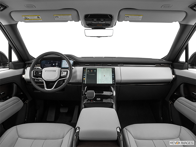 2024 Land Rover Range Rover Sport: Price, Review, Photos and Specs ...