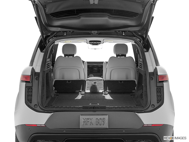 2024 Land Rover Range Rover Sport: Price, Review, Photos and Specs ...