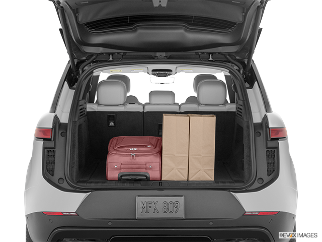 2024 Land Rover Range Rover Sport: Price, Review, Photos and Specs ...