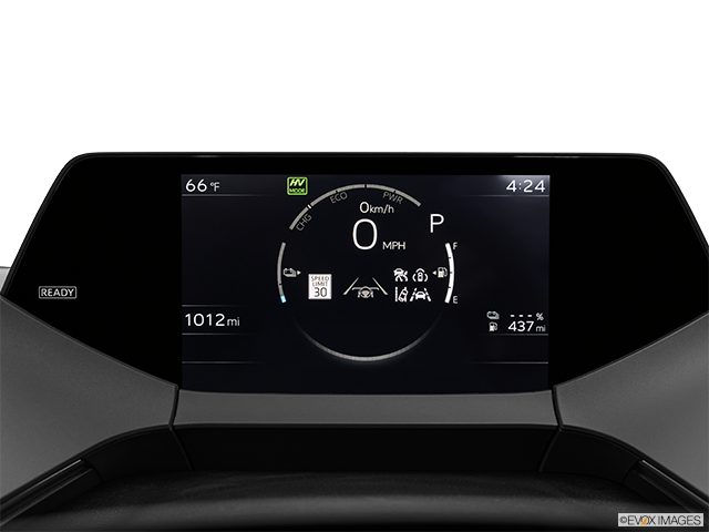 2023 Toyota Prius Prime: Price, Review, Photos and Specs - Read This ...