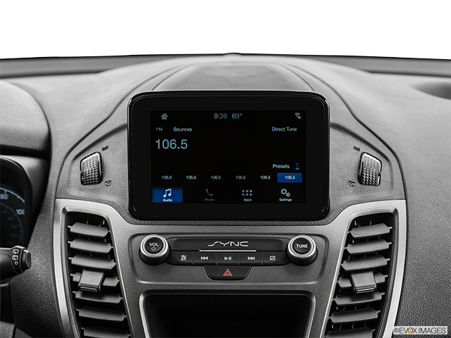2023 Ford Transit Connect Van: Reviews, Price, Specs, Photos and Trims ...