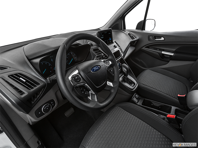 2023 Ford Transit Connect Van: Price, Review, Photos and Specs - Read ...