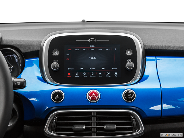 2023 Fiat 500X: Reviews, Price, Specs, Photos and Trims | Driving.ca