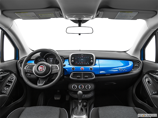 Fiat 500x 2022 Essais Routiers Prix Spécifications Photos Et
