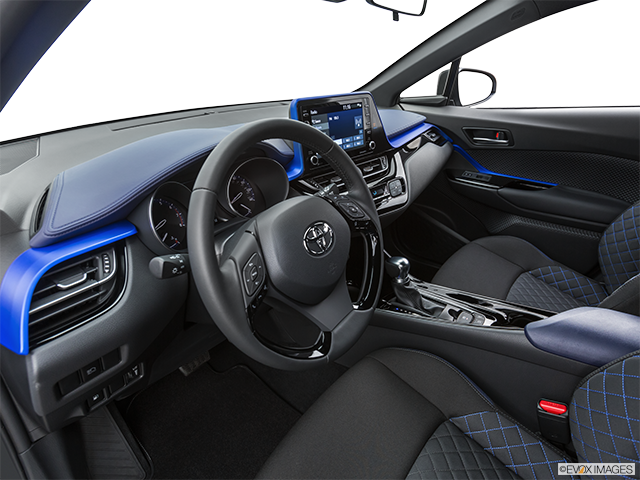 2022 Toyota C-HR: Price, Review, Photos and Specs - Read This Before ...