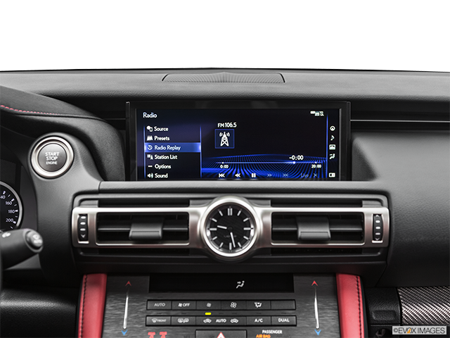 2024 Lexus RC F: Reviews, Price, Specs, Photos and Trims