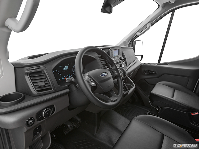 2025 Ford Transit Van: Price, Review, Photos and Specs (Canada ...