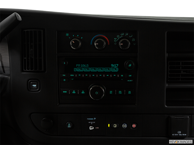 2024 Chevrolet Express: Price, Review, Photos and Specs - Read This ...
