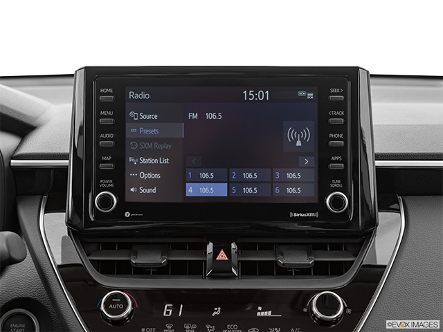 2025 Toyota Corolla Cross: Price, Review, Photos and Specs (Canada ...