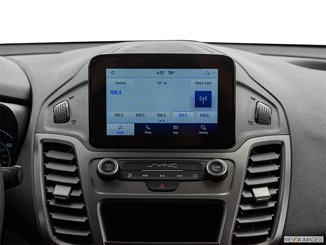 Ford Transit Connect Fourgonnette 2022: Essais routiers, prix ...