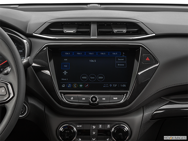 2022 Chevrolet TrailBlazer: Price, Review, Photos and Specs - Read This ...