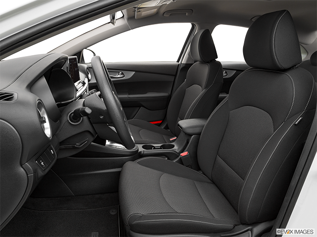2024 Kia Forte 5-Door: Price, Review, Photos and Specs - Read This ...