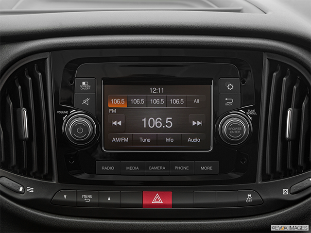 2022 Ram Promaster City: Price, Review, Photos and Specs - Read This ...