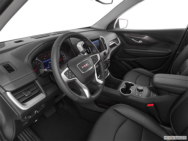 2025 GMC Terrain: Price, Review, Photos and Specs (Canada) | Driving.ca