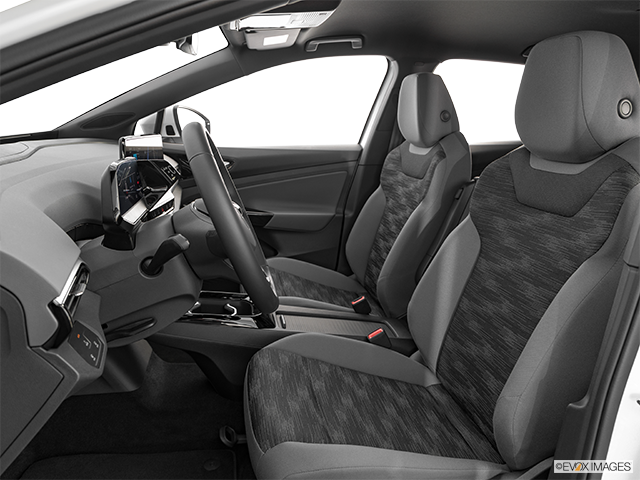 2022 Volkswagen ID.4: Price, Review, Photos and Specs - Read This ...