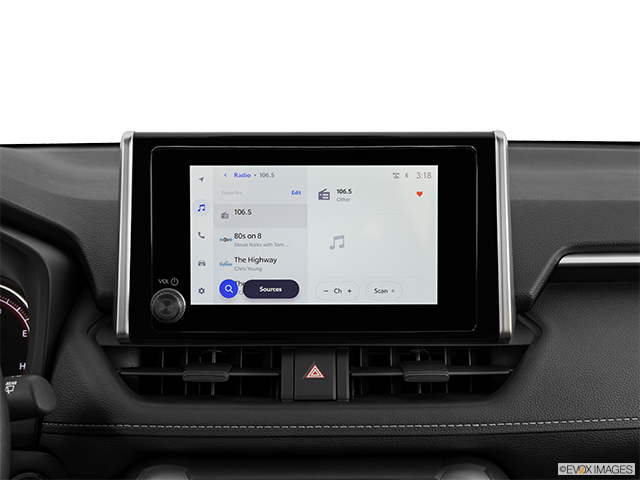 2024 Toyota RAV4: Price, Review, Photos and Specs - Read This Before ...