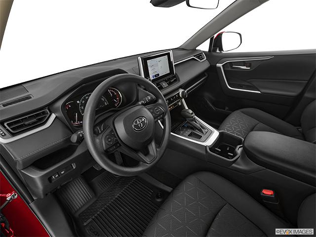 2024 Toyota RAV4: Price, Review, Photos and Specs - Read This Before ...