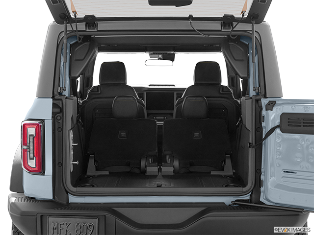 2024 Ford Bronco: Price, Review, Photos and Specs - Read This Before ...
