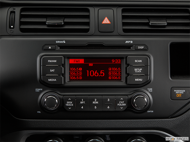 2015 Kia Rio: Price, Review, Photos and Specs - Read This Before You Buy