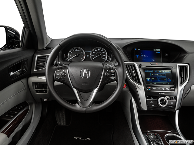 2015 Acura TLX: Price, Review, Photos and Specs - Read This Before You Buy