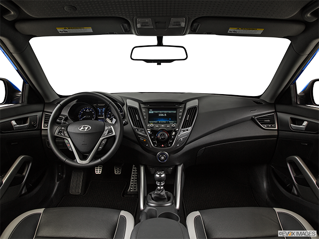 2015 Hyundai Veloster Turbo: Reviews, Price, Specs, Photos and Trims ...