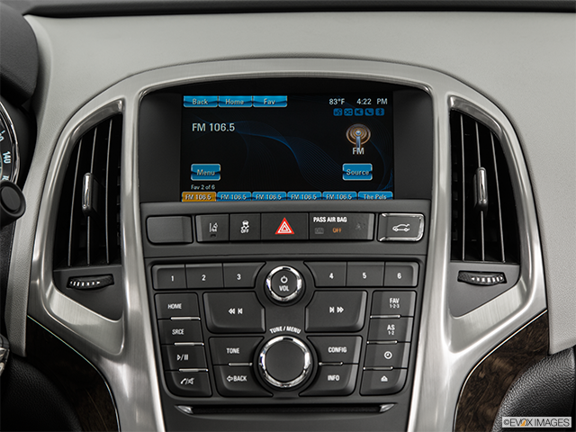 2015 Buick Verano: Reviews, Price, Specs, Photos and Trims