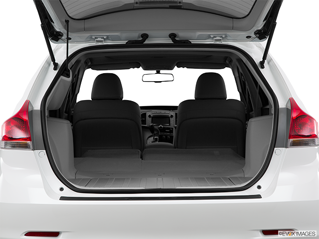 2016 Toyota Venza: Price, Review, Photos and Specs - Read This Before ...