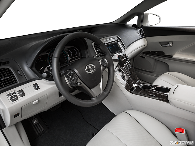 2016 Toyota Venza: Price, Review, Photos and Specs - Read This Before ...