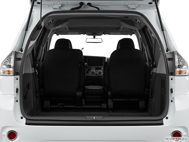 2015 Toyota Sienna: Price, Review, Photos and Specs - Read This Before ...