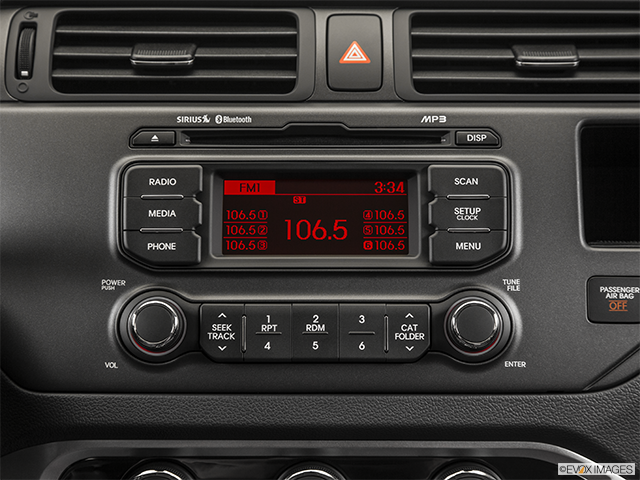 2015 Kia Rio 5-Door: Price, Review, Photos and Specs - Read This Before ...