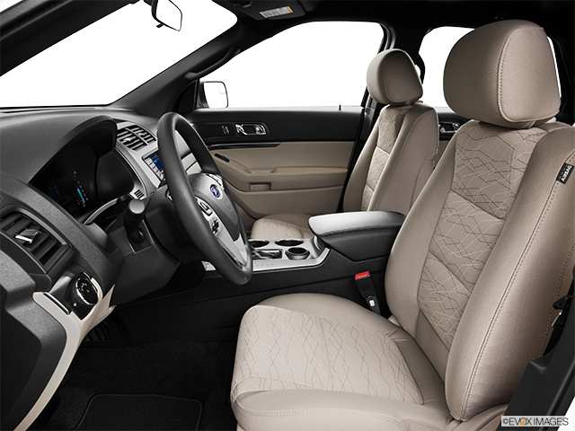 2015 Ford Explorer Base V6 FWD: Price, Review, Photos (Canada) | Driving